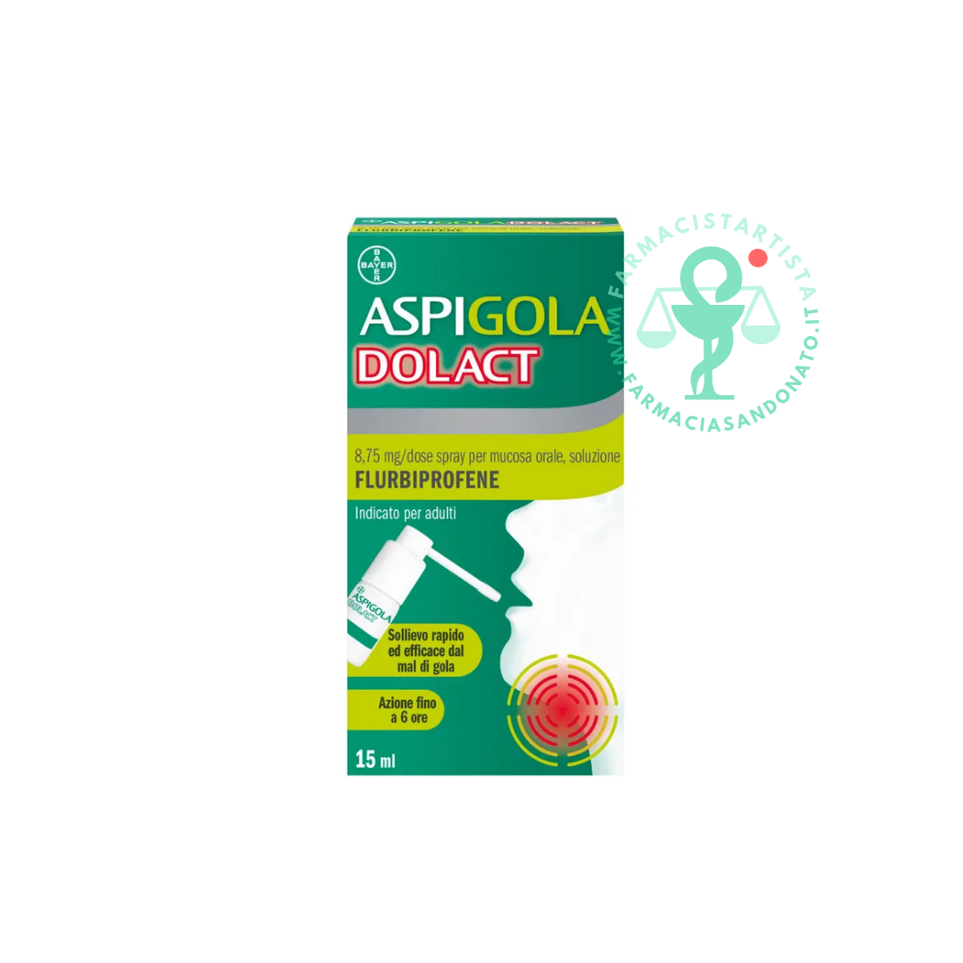 Aspi Gola Dolact Spray Antinfiammatorio e Antidolorifico per Mal di Go ...